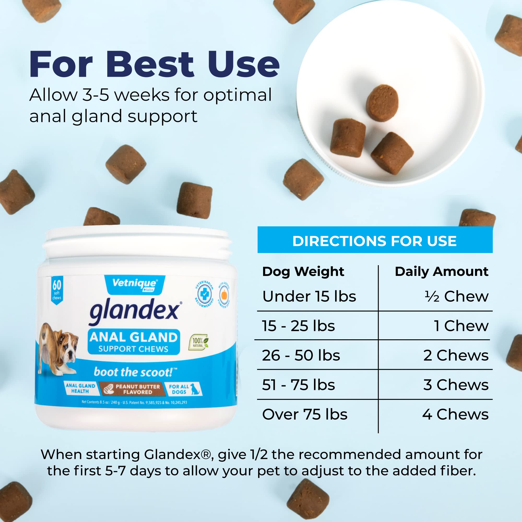 Glandex Anal Gland Peanut Butter Soft Chew 60ct and Profivex Probiotic Soft Chews Pork Liver 30ct Bundle