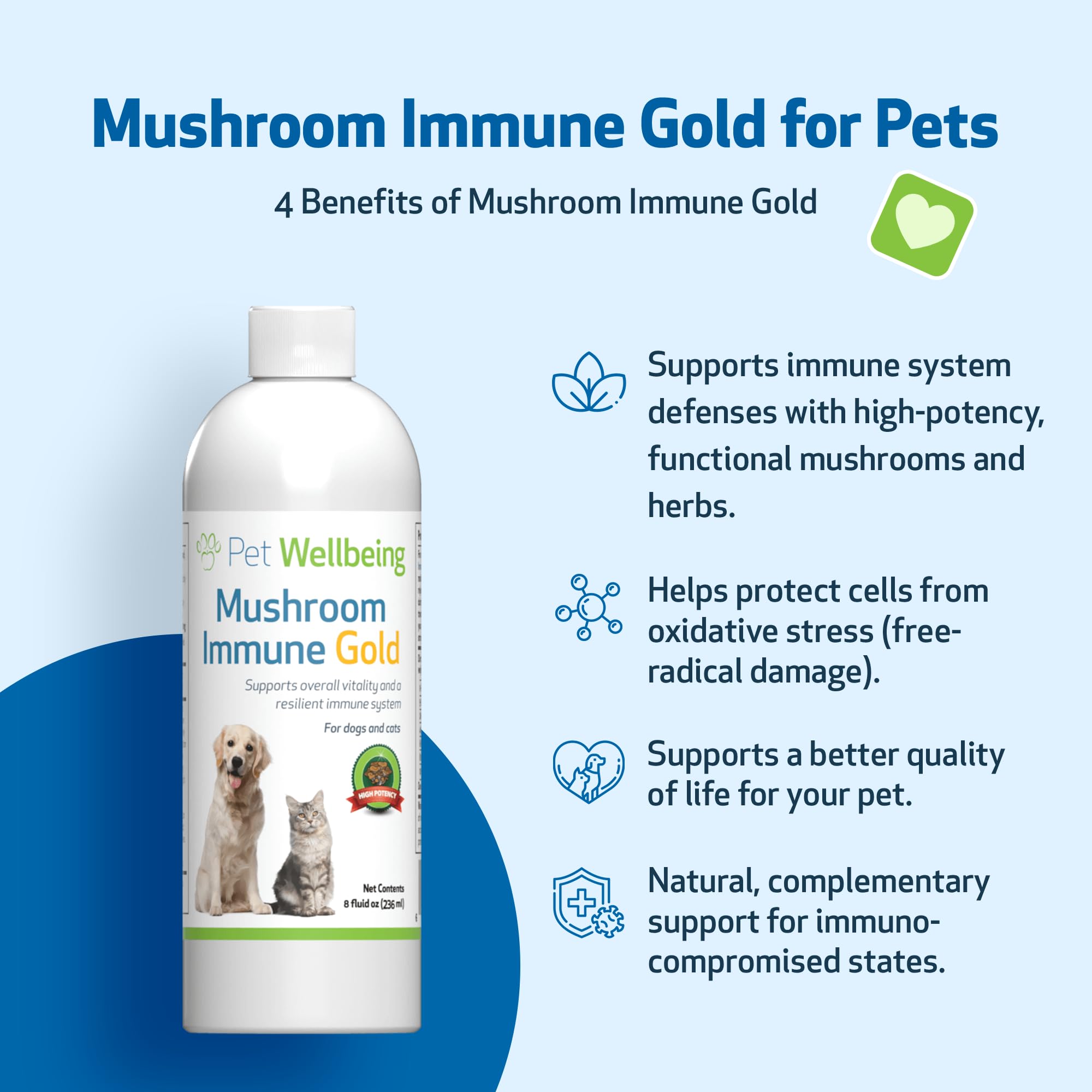 Pet Wellbeing More Mushrooms Kit for Dogs - Immune System Support and Antioxidant Protection - Vet-Formulated with Turkey Tail, Reishi, Maitake, Astragalus