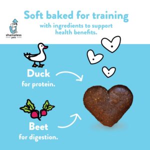 SHAMELESS PETS Soft-Baked Dog Treats, 6oz (Duck Duck, Beet 3-Pk) | Natural, Grain-Free Dog Biscuits | Supports Healthy Digestion | Made w/Upcycled Ingredients