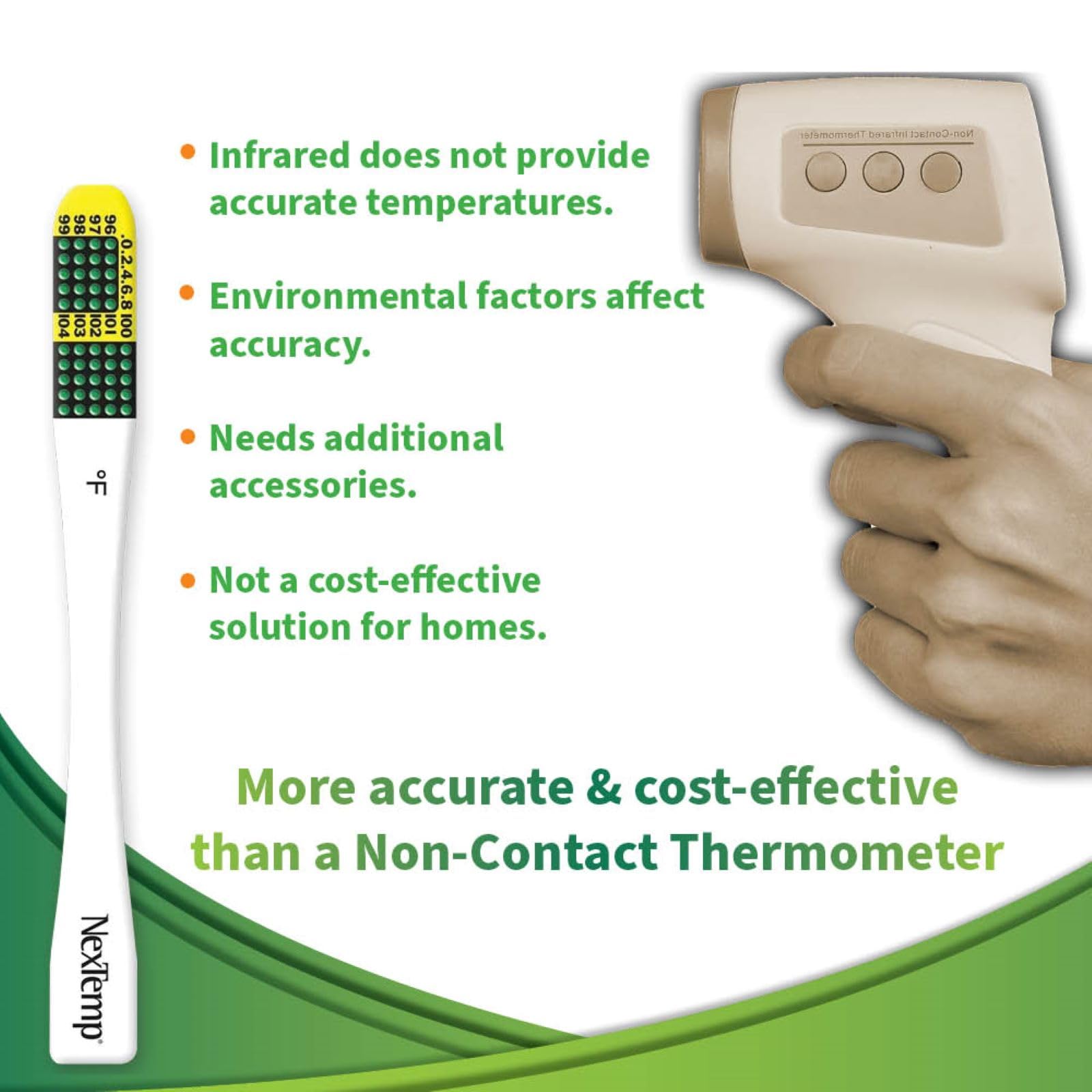 NexTemp Ultra Single-Use Thermometers - Individually Wrapped Disposable First Aid Supplies with High-Accuracy Readings, for Work, Home, and Travel, Fahrenheit, 12-Pack, by Medical Indicators Inc.