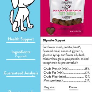 SHAMELESS PETS Soft-Baked Dog Treats, 6oz (Duck Duck, Beet 3-Pk) | Natural, Grain-Free Dog Biscuits | Supports Healthy Digestion | Made w/Upcycled Ingredients