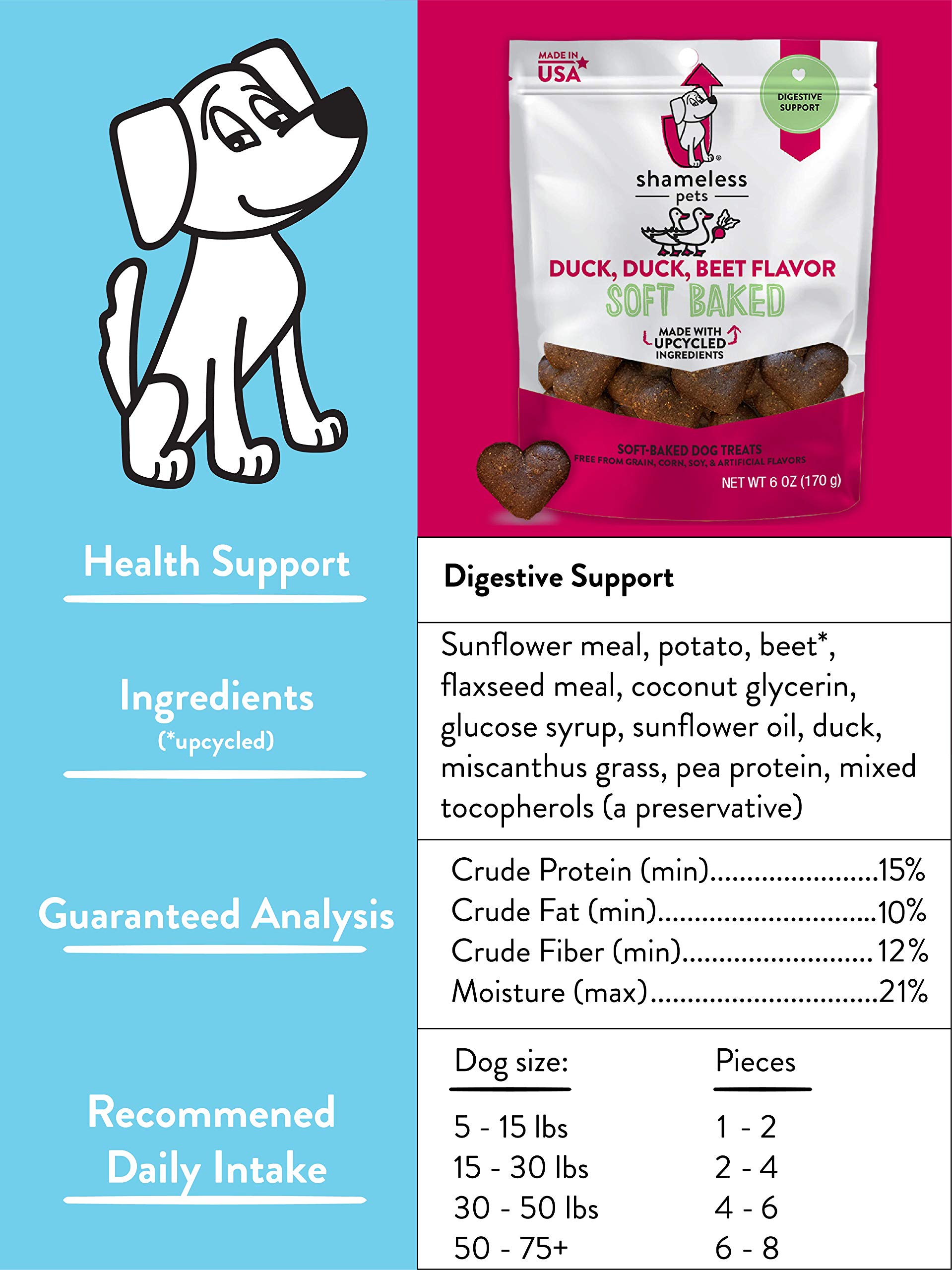 SHAMELESS PETS Soft-Baked Dog Treats, 6oz (Duck Duck, Beet 3-Pk) | Natural, Grain-Free Dog Biscuits | Supports Healthy Digestion | Made w/Upcycled Ingredients