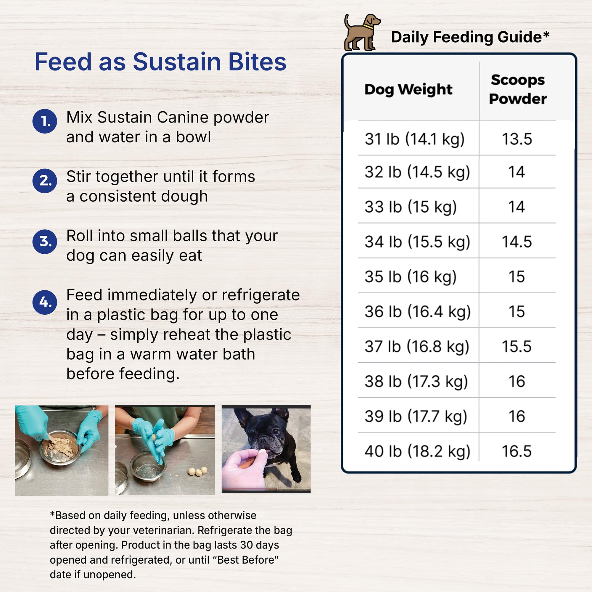 EMERAID Sustain Canine Recovery Food for Dogs 400 g