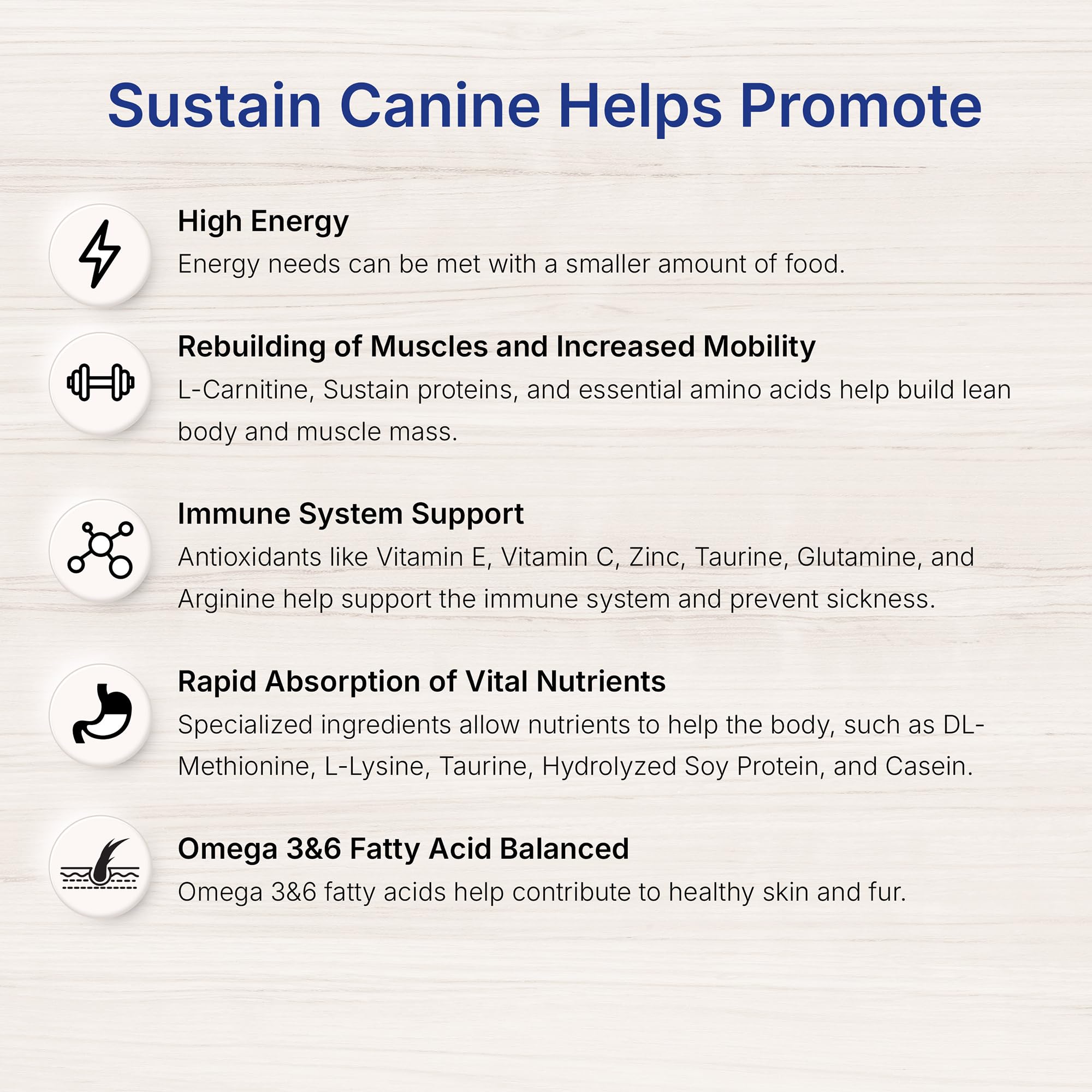 EMERAID Sustain Canine Recovery Food for Dogs 400 g