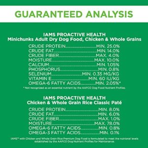 IAMS Proactive Health Adult Minichunks Dry Dog Food and Classic Pate Wet Dog Food Cans, Chicken Recipes