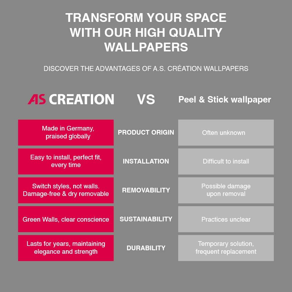 A.S. Création Wallpaper Paste - Strong Wallpaper Adhesive for Approximately 5-7 Rolls of Non-Woven Wallpaper - high-Yield, Stain-Free Wallpaper Glue for Non-Woven Wallpapers - 1 x 0,44 lbs (200 g)