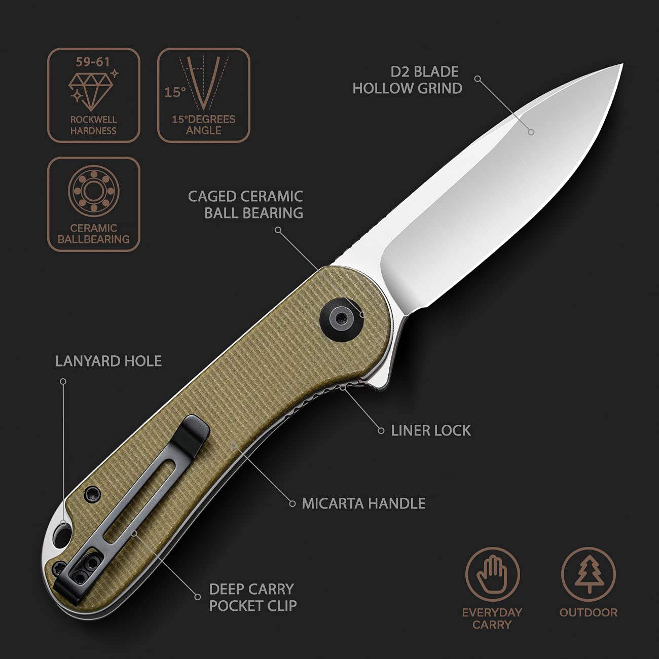 CIVIVI Elementum Pocket Knife C907S (Olive)