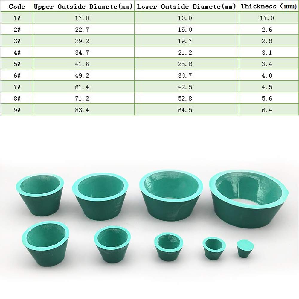 LabZhang 9 Count Buchner Funnel Flask Adapter Set,Filter Adapter Cones Set,Tapered Collar Green 9 Sizes,9pcs