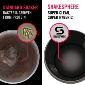 SHAKESPHERE Steel Protein Shaker Bottle - Insulated, BPA-Free, 24oz - Leak-Proof, Easy to Clean, No Mixer Ball Needed - Keeps Drinks Hot & Cold - Ideal for Shakes & Smoothies (Steel)