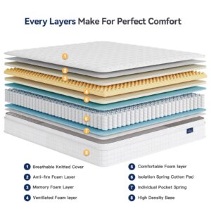 Vesgantti 10 Inch Multilayer Hybrid California King Mattress - Multiple Sizes & Styles Available, Ergonomic Design with Memory Foam and Pocket Spring, Medium Firm Feel, White