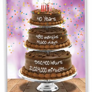 NobleWorks - 40th Jumbo Birthday Greeting Card (8.5 x 11 Inch) - Funny Card for 40 Year Olds, Milestone Notecard from All of Us - Year Time Count 40 J9091MBG-US