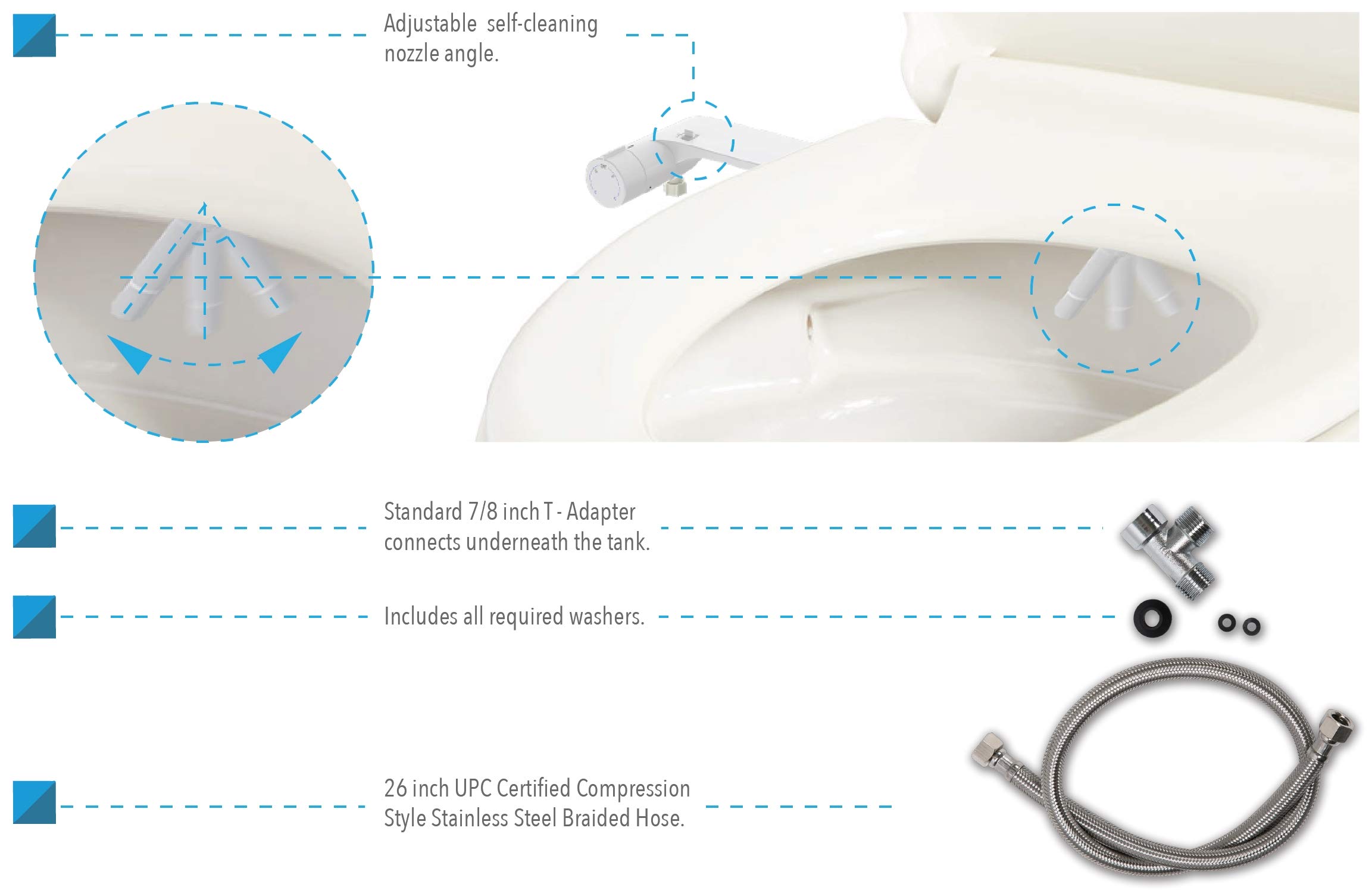 Bidet Attachment with Nozzle Angle Adjuster