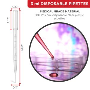 Scineeds 3ML Plastic Transfer Pipettes Eye Dropper (100 Pcs), Disposable Calibrated Essential Oil Dropper, Lab Pipette, Eye Dropper Suitable For Science Laboratory Experiment, Make Up Tool and DIY Art