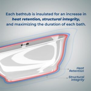 67" Streamline N-622-67FSWH-FM Freestanding Tub and Tray With Internal Drain