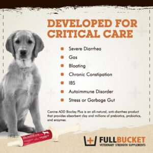 FullBucket Canine ADD Bioclay Plus, 32.5 mL Tube