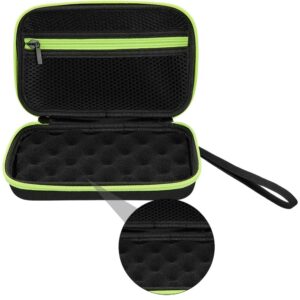 Carrying Thermometer Case Digital Forehead Thermometer Bag Universal for Non- Body Thermometer with Lanyard (Case Only) Green Zipper