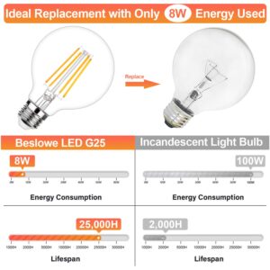 G25 LED Edison Dimmable Globe Light Bulbs 100W Equivalent 1200LM 2700K Soft Warm White LED Vanity Light 8W E26 Medium Base Vintage Filament Bulbs for Bedroom Bathroom Makeup Mirror Pendant 4 Packs