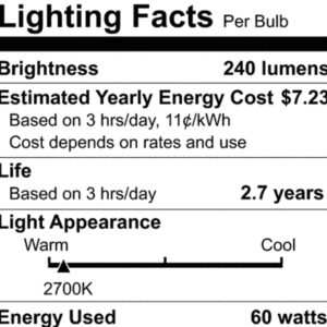 SATCO S2423 60W 120V Vintage Style ST19 Incandescent Bulb, 6-Pack of 60 Watt Edison Style Light Bulbs for use in Your Home, Office, Vanity, or Any Other Vintage Light Inspired Space in Your Household