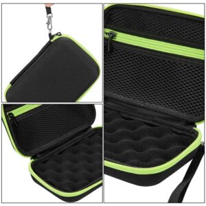 Carrying Thermometer Case Digital Forehead Thermometer Bag Universal for Non- Body Thermometer with Lanyard (Case Only) Green Zipper