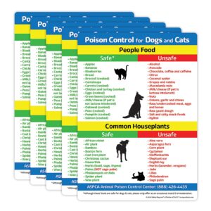 foods and plants toxic to cats and dogs fridge magnets (5 pack) - pet poison control - by safety magnets - 5 x 7 inches