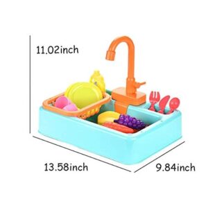 kathson Bird Bathtub Parrot Shower Box Bathing Tub Container Cage Accessory for Small Medium Parakeet Cleaning Supplies,Two Uses: Parrot Bathtub and Kitchen Sink Toy