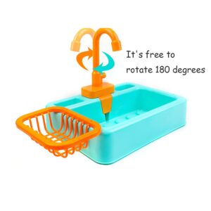 kathson Bird Bathtub Parrot Shower Box Bathing Tub Container Cage Accessory for Small Medium Parakeet Cleaning Supplies,Two Uses: Parrot Bathtub and Kitchen Sink Toy