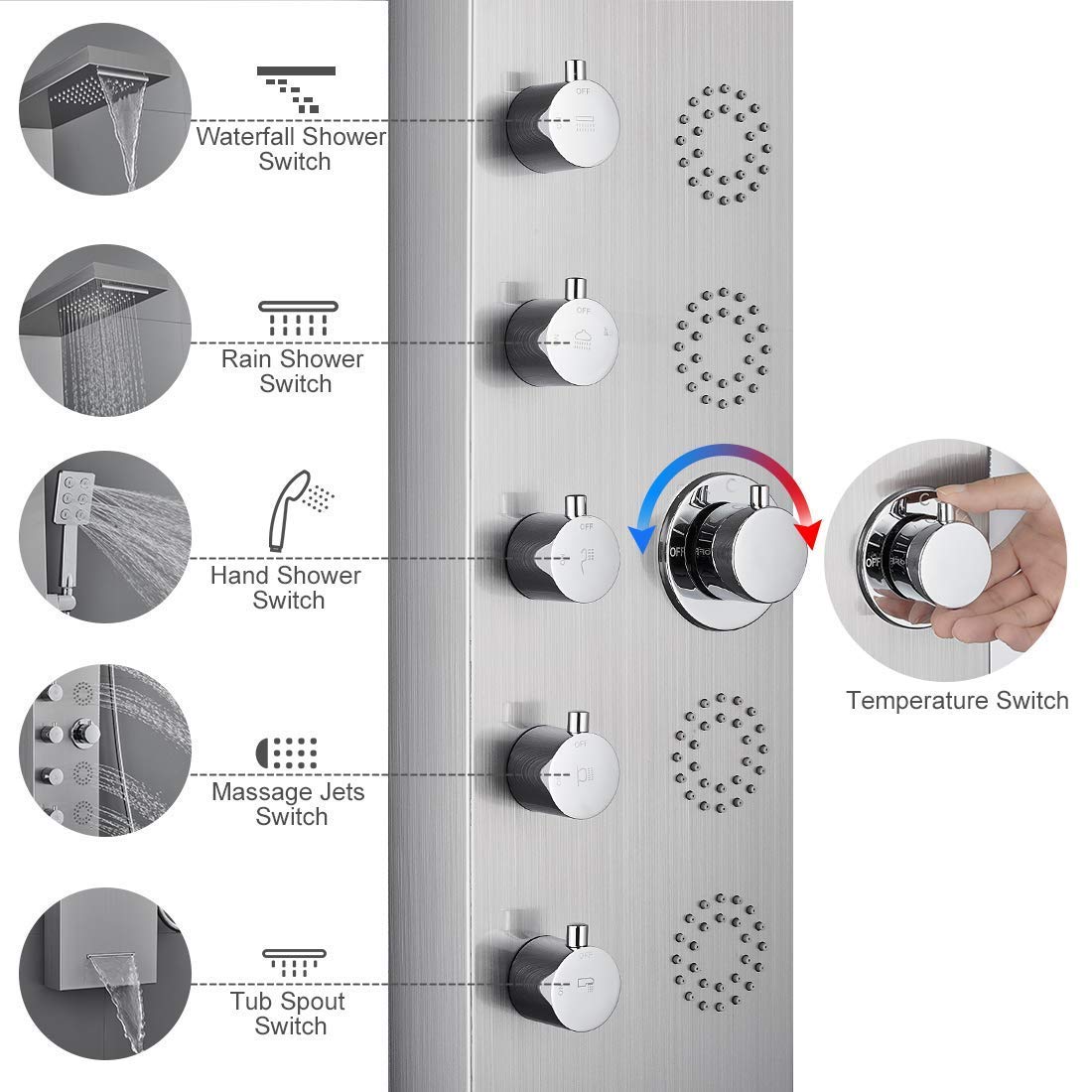 MENATT Shower Panel Tower System, SUS304 Stainless Steel 5-IN-1 Shower Column with 4 Body Massage Jets, Rainfall & Waterfall Shower, Handheld Shower, Bathtub Spout