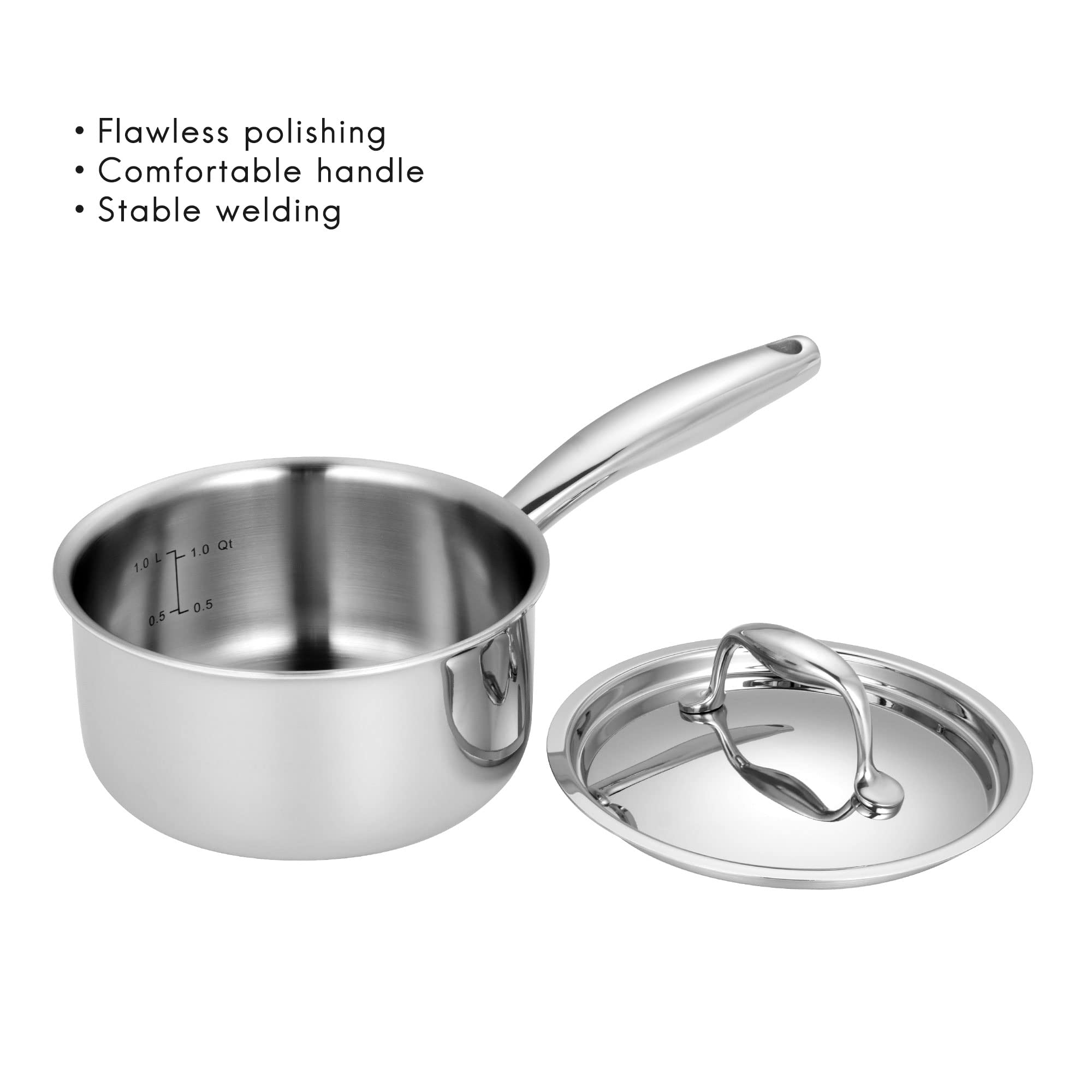 Fortune Candy 1.6-Quart Saucepan with Lid, Tri-Ply, 18/10 Stainless Steel, Comfortable Grip & Advanced Welding Technology, Dishwasher Safe, Induction Ready, Mirror Finish, Silver