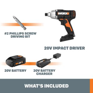 Worx WX291L 20V Power Share Cordless Impact Driver