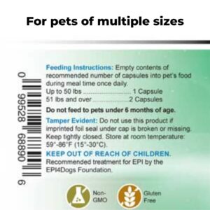 Wonder Laboratories Pet Factor B-12 | Vitamin B-12 in Methylcobalamin Form | Popular in Treatment of EPI in Dogs. 90 Count