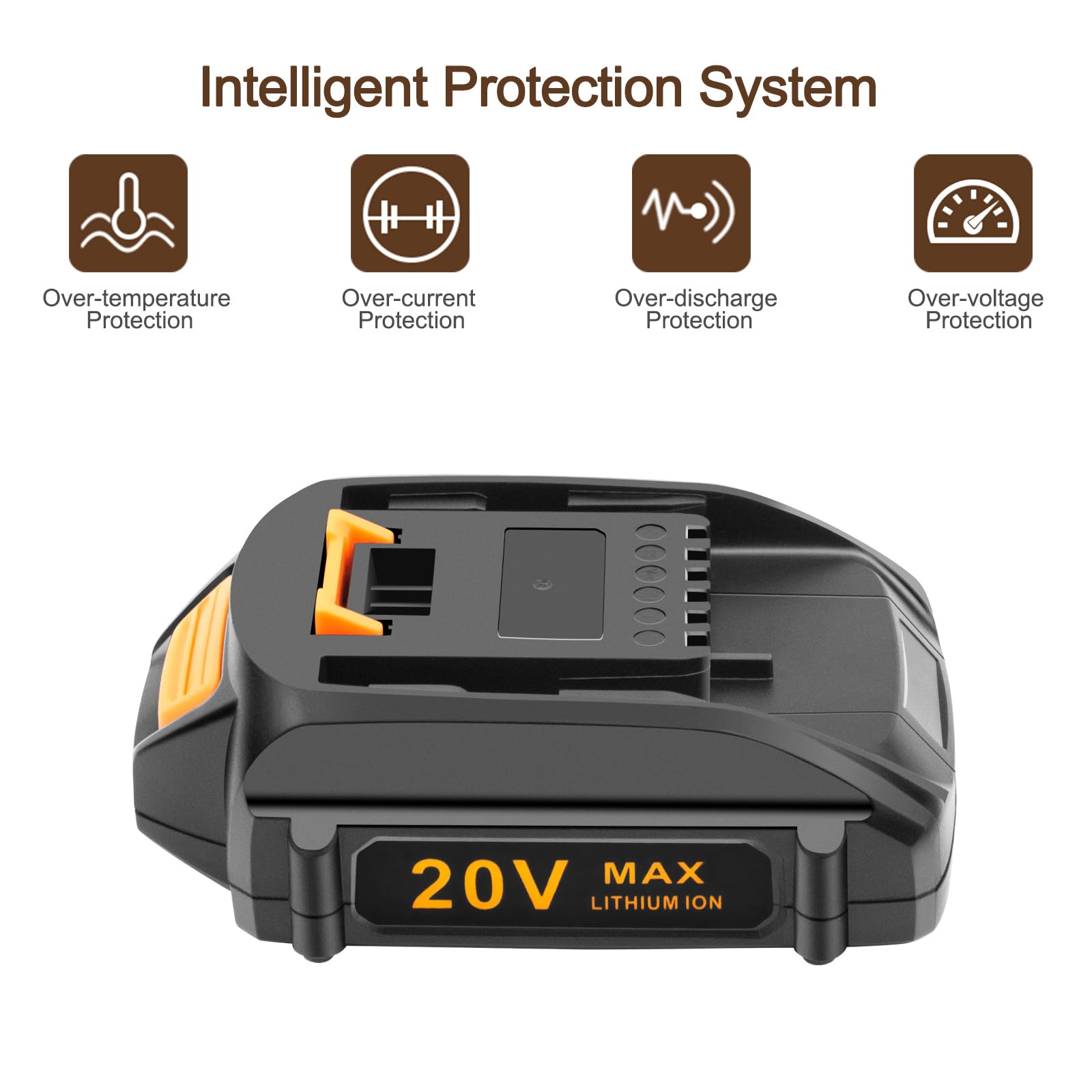 ADVTRONICS Replacement Worx 20V Battery and Charger Kit for Worx WA3525 WA3520 WA3575 WA3578 20V PowerShare Battery, for Worx 20V and 40V (2X20V) Cordless Tools (2 Batteries & 1 Charger)