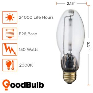 GoodBulb 150-Watt High Pressure Sodium HID Light Bulb | E26 Medium Base ED17 ANSI Code S55 | High Output HID Light | 2000K Warm White Light | Clear Finish | 24000 Life Hours | Pack of 2