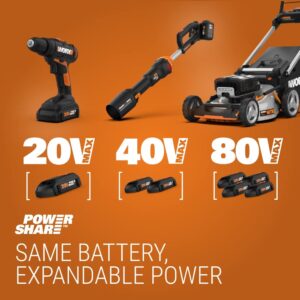 Worx WX291L 20V Power Share Cordless Impact Driver