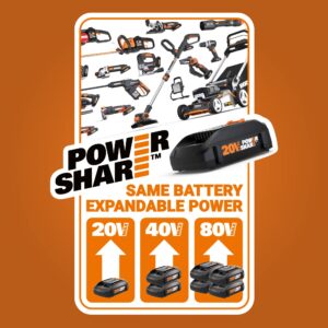 Worx WX531L.9 20V Power Share WORXSAW 4.5" Cordless Compact Circular Saw (Tool Only)