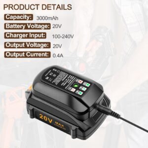 ADVTRONICS Replacement Worx 20V Battery and Charger Kit for Worx WA3525 WA3520 WA3575 WA3578 20V PowerShare Battery, for Worx 20V and 40V (2X20V) Cordless Tools (2 Batteries & 1 Charger)