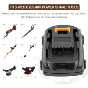 ADVTRONICS Replacement Worx 20V Battery and Charger Kit for Worx WA3525 WA3520 WA3575 WA3578 20V PowerShare Battery, for Worx 20V and 40V (2X20V) Cordless Tools (2 Batteries & 1 Charger)