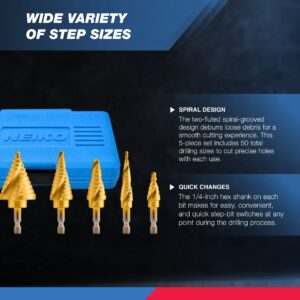 NEIKO 10173A Step Drill Bit Set for Metal and Wood, 5 Piece SAE, Spiral Grooved for Faster Drilling, Step Bits with 50 Total Step Sizes, Titanium Coated Unibits