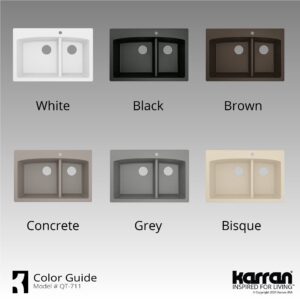 Karran QT-711 Drop-In Quartz Composite 33 in. 1-Hole 60/40 Double Bowl Kitchen Sink Kit in Grey