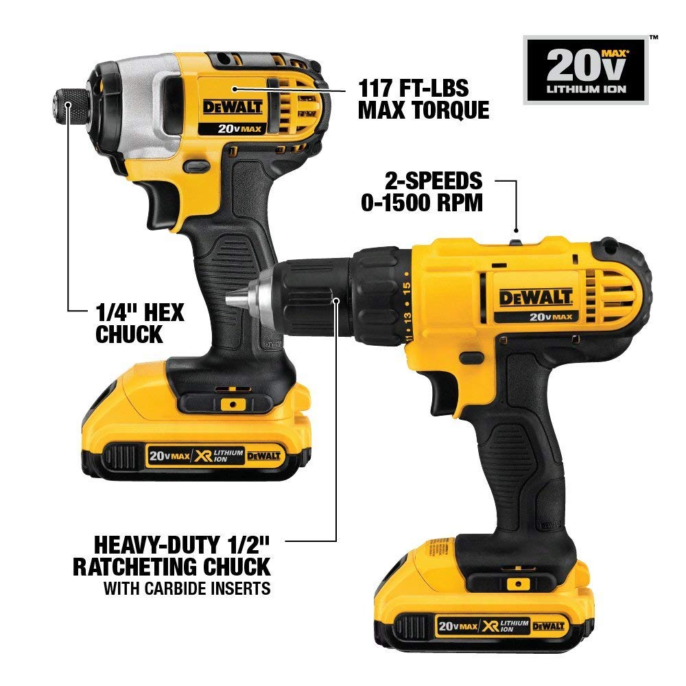 Dewalt DCK1020D2R 20V MAX Lithium-Ion Cordless 10-Tool Combo Kit (2 Ah) (Renewed)