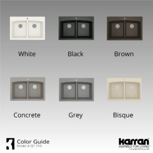 Karran QT-710 Drop-In Quartz Composite 33 in. 1-Hole 50/50 Double Bowl Kitchen Sink Kit in Brown