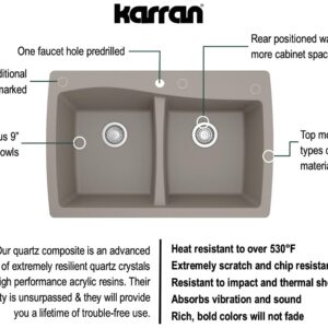 Karran QT-720 Drop-In Quartz Composite 34 in. 1-Hole 50/50 Double Bowl Kitchen Sink Kit in Black