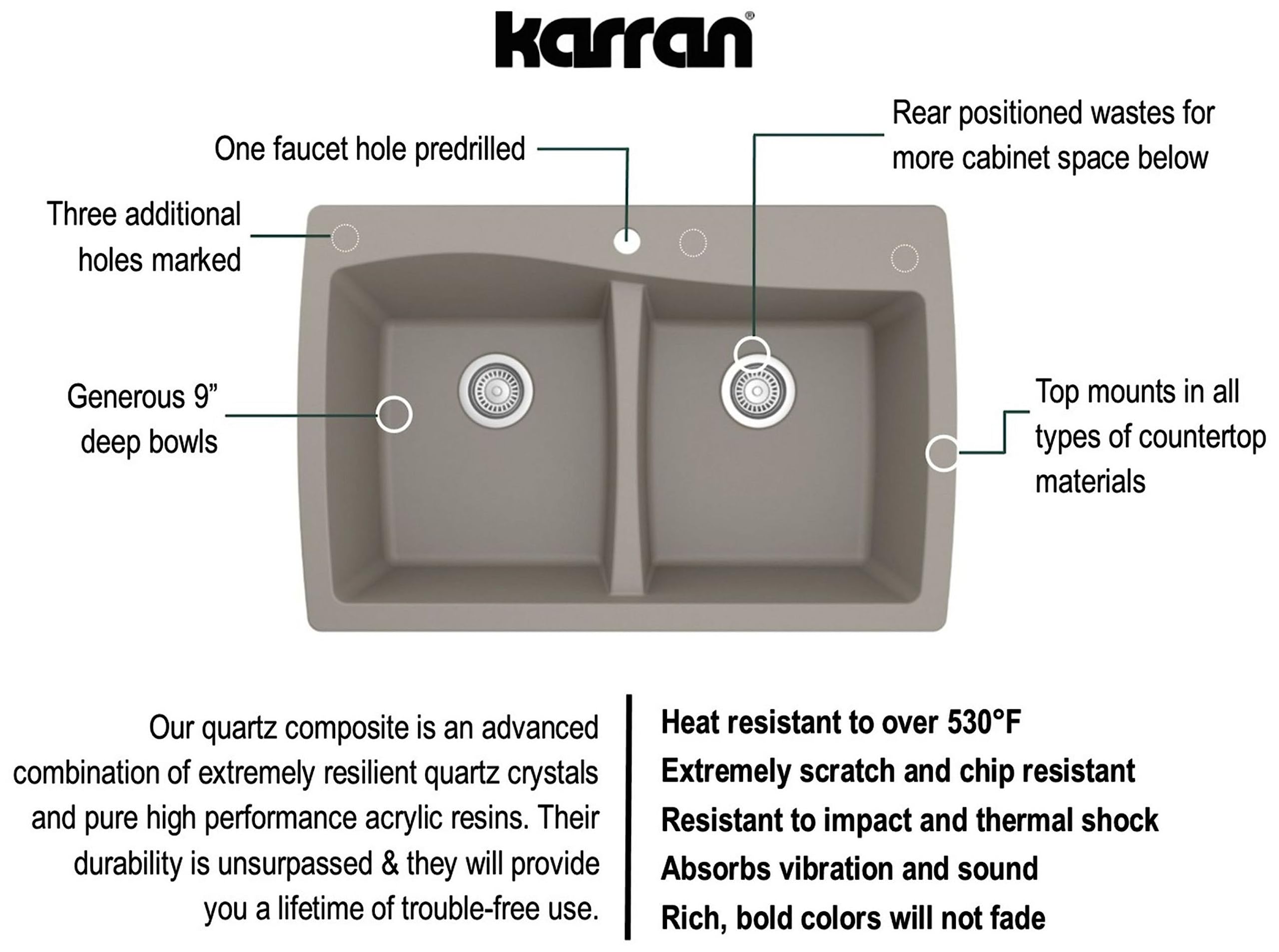 Karran QT-720 Drop-In Quartz Composite 34 in. 1-Hole 50/50 Double Bowl Kitchen Sink Kit in Black