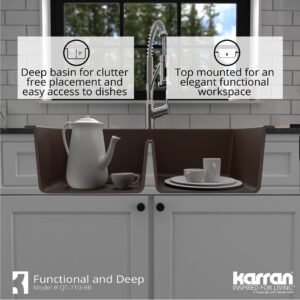 Karran QT-710 Drop-In Quartz Composite 33 in. 1-Hole 50/50 Double Bowl Kitchen Sink Kit in Brown