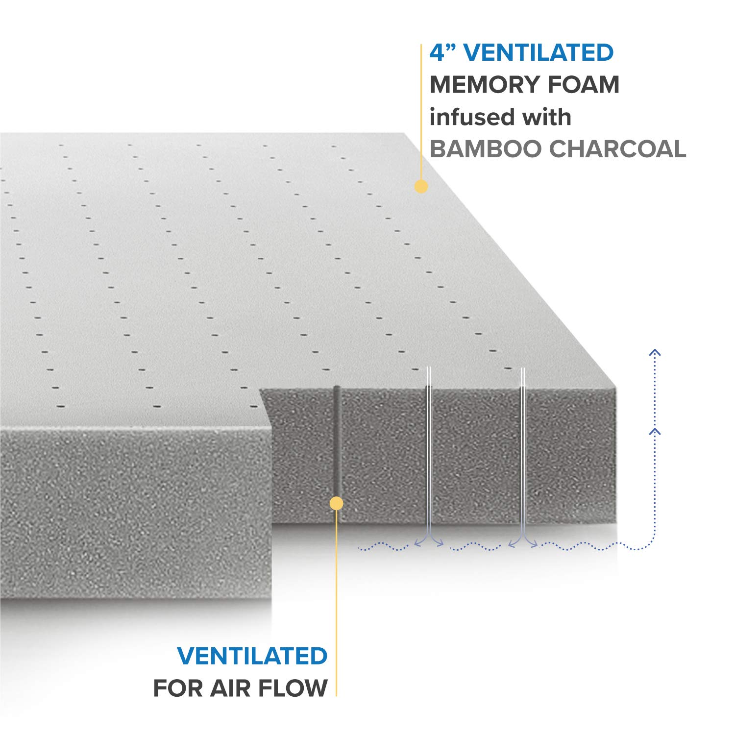 Best Price Mattress 4 Inch Ventilated Memory Foam Mattress Topper with Plant-based Infusion, Twin