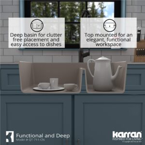 Karran QT-711 Drop-In Quartz Composite 33 in. 1-Hole 60/40 Double Bowl Kitchen Sink Kit in Concrete