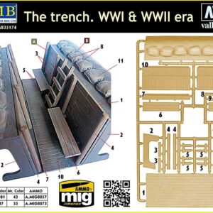 Master Box 35174 - The Trench. WWI & WWII era 1/35 Scale