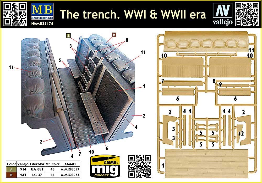 Master Box 35174 - The Trench. WWI & WWII era 1/35 Scale