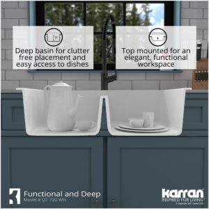 Karran QT-720 Drop-In Quartz Composite 34 in. 1-Hole 50/50 Double Bowl Kitchen Sink Kit in Black