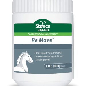 Stance Equitec Re Move - Horse Supplements That Support The Body's Normal Process to Remove Ingested Toxins, Contains Probiotics - 1.8 lb