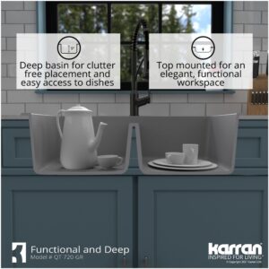 Karran QT-720 Drop-In Quartz Composite 34 in. 1-Hole 50/50 Double Bowl Kitchen Sink Kit in Black